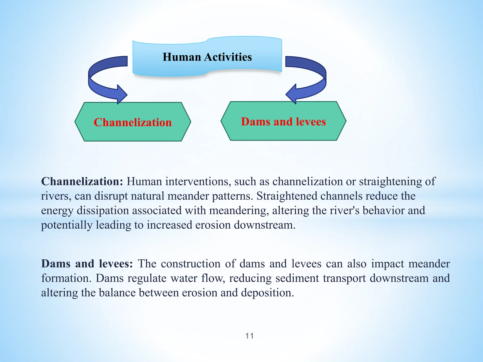 Channel dynamics of meandering, straight and braided rivers.pdf