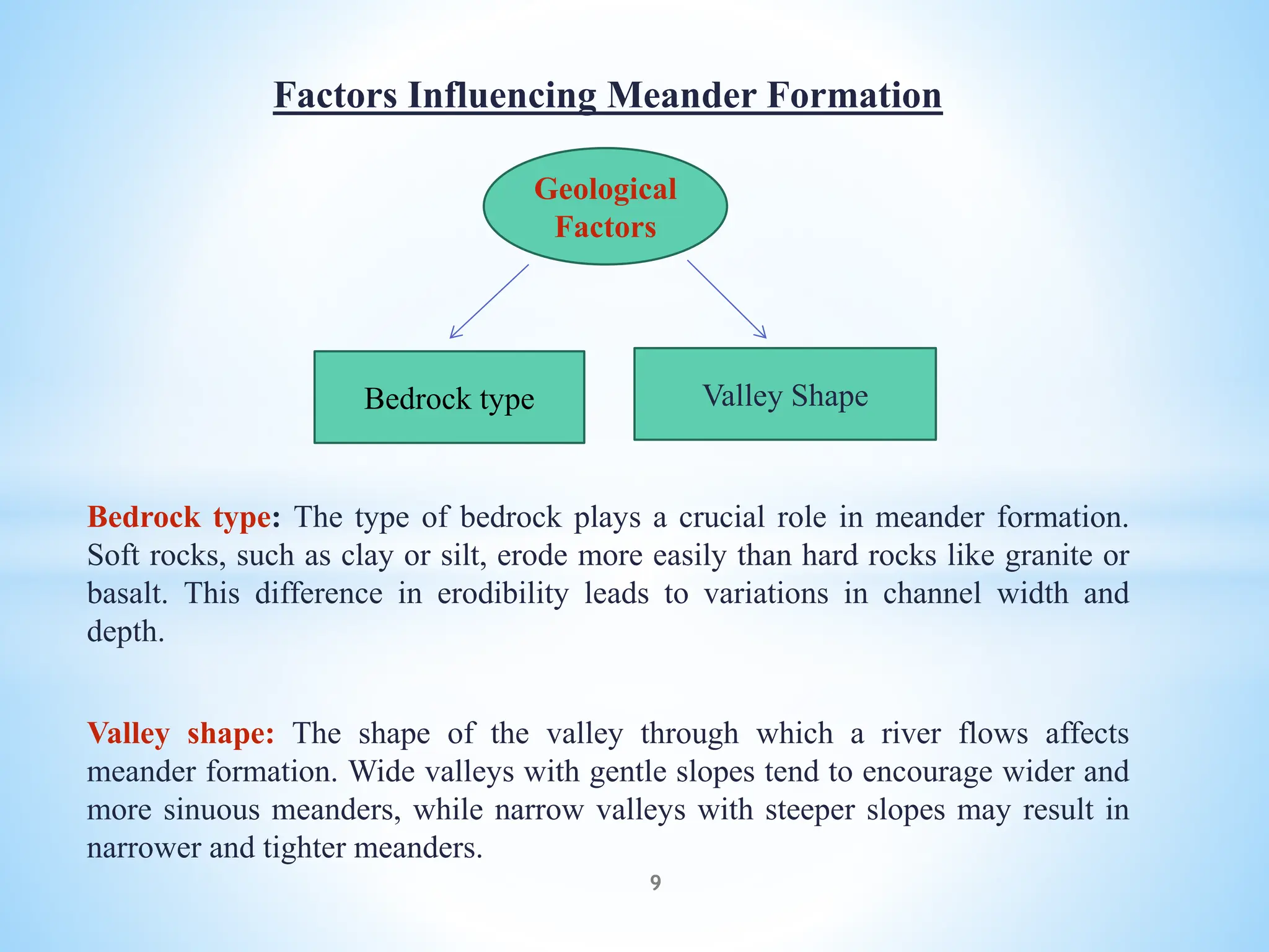 Channel dynamics of meandering, straight and braided rivers.pdf