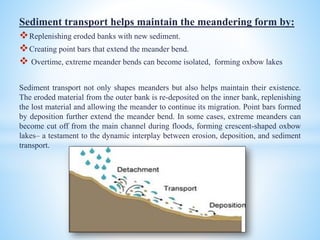 Channel dynamics of meandering, straight and braided rivers.pdf