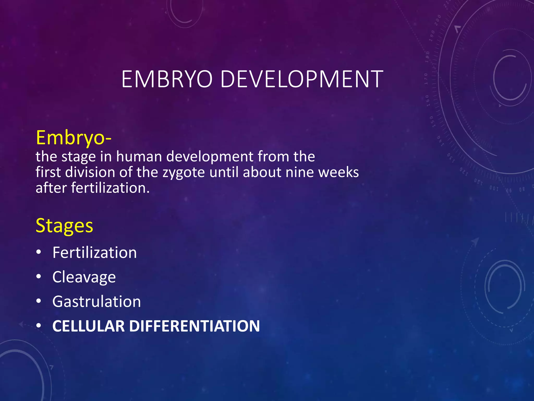 Embro development : Physiology of pregnancy | PPTX