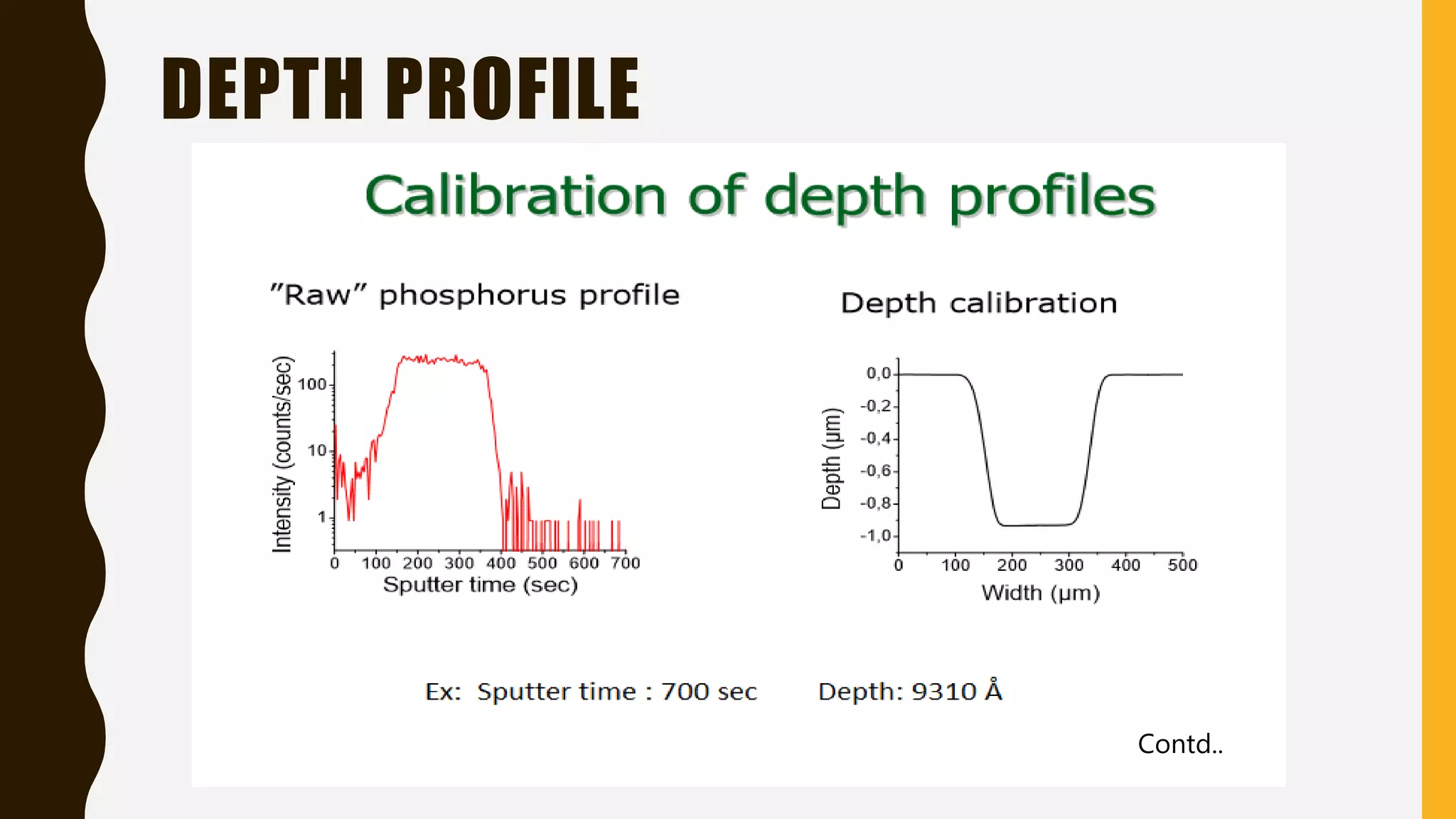 carrier and doping density | PPTX