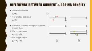 carrier and doping density | PPTX