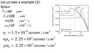 carrier and doping density | PPTX