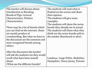 Breeds and Breeding Learning Plan | PPTX
