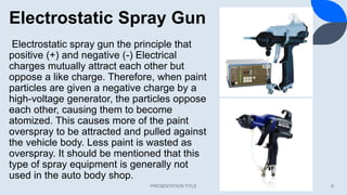 spray gun | PPTX