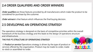Operation strategy of and competitiveness | PPT