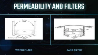Construction Materials Testing, Permeability | PPTX