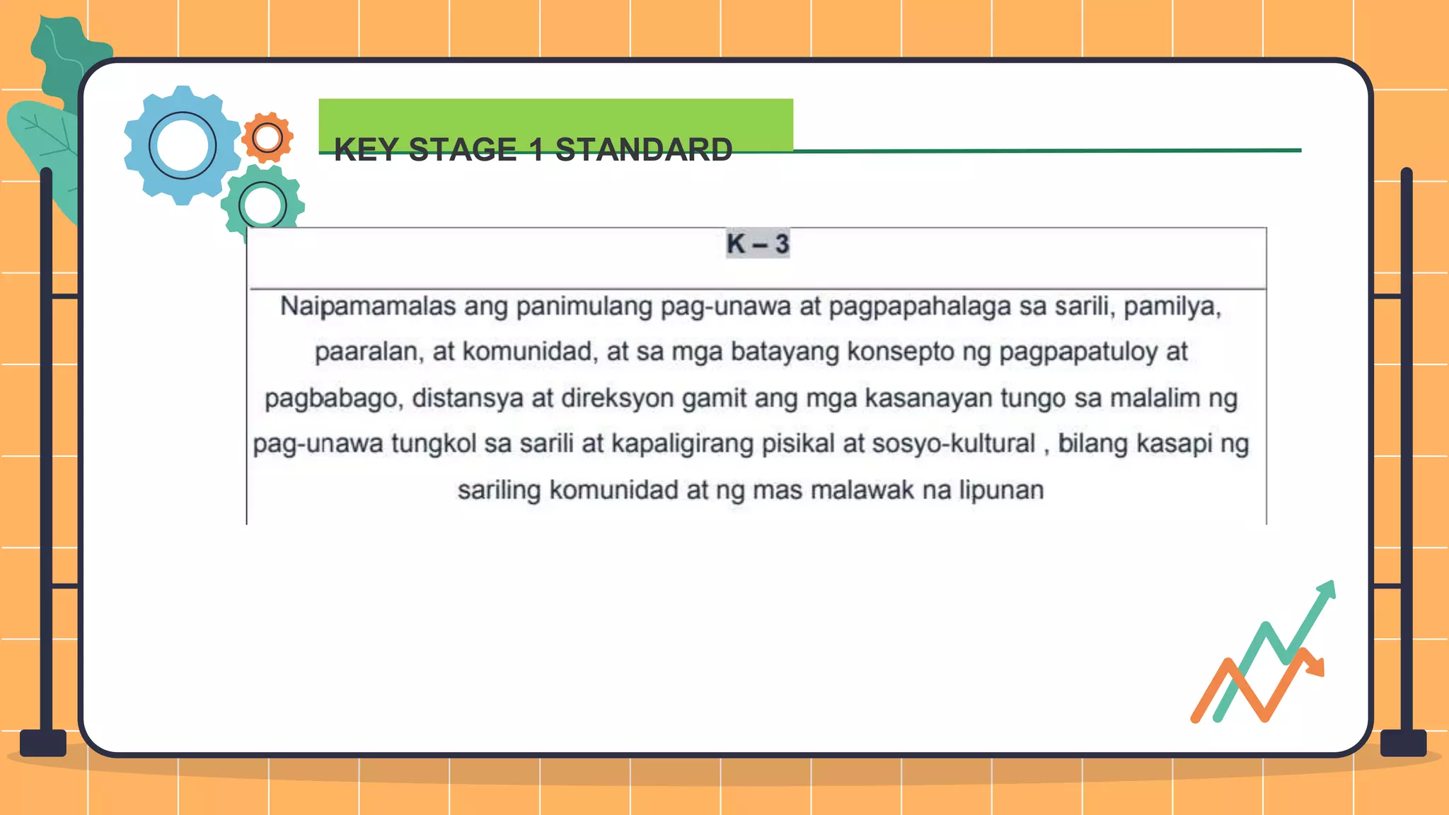 GROUP-2-BEED 2B Report.pptx | Primary Education | Education