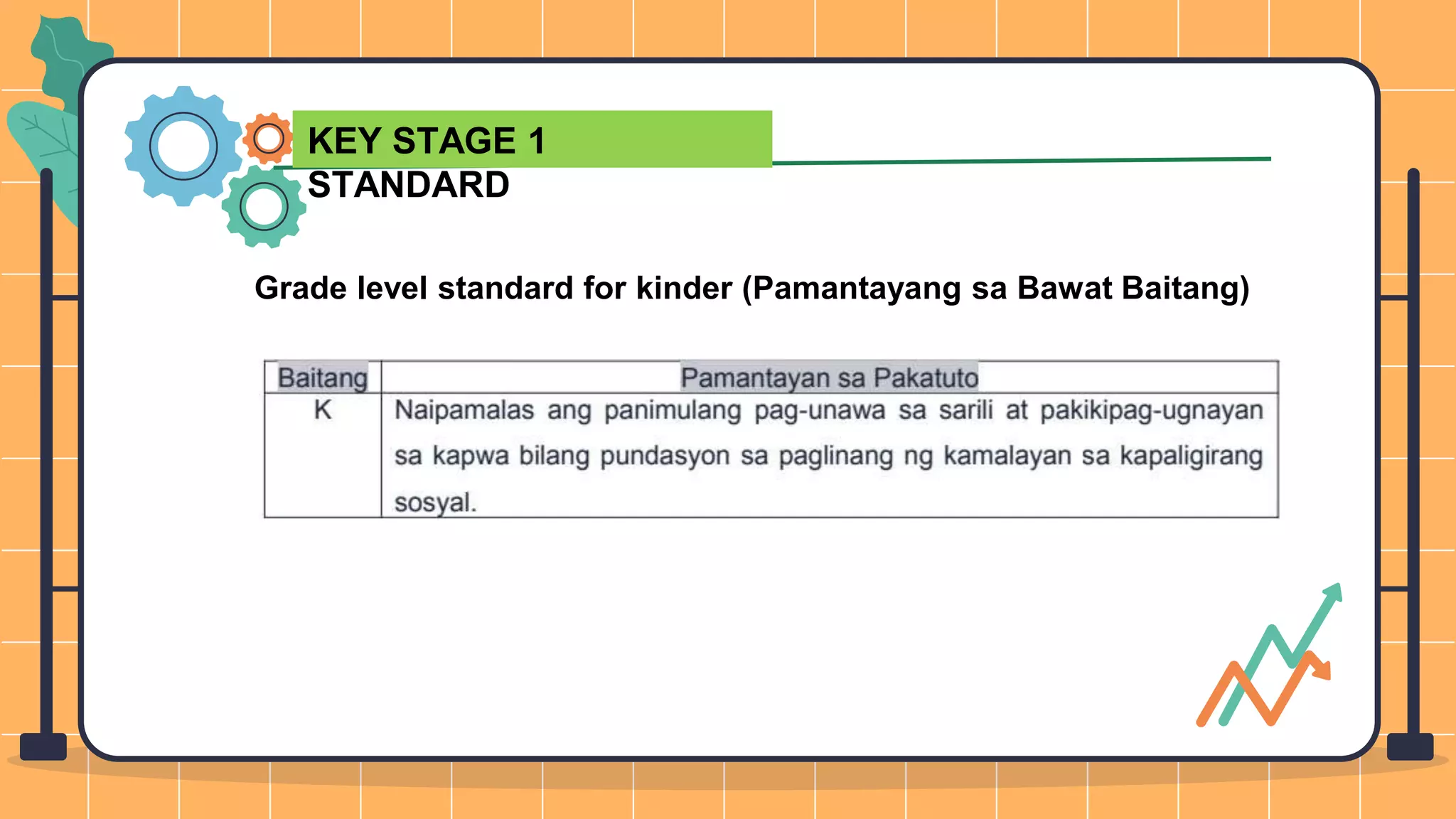 GROUP-2-BEED 2B Report.pptx