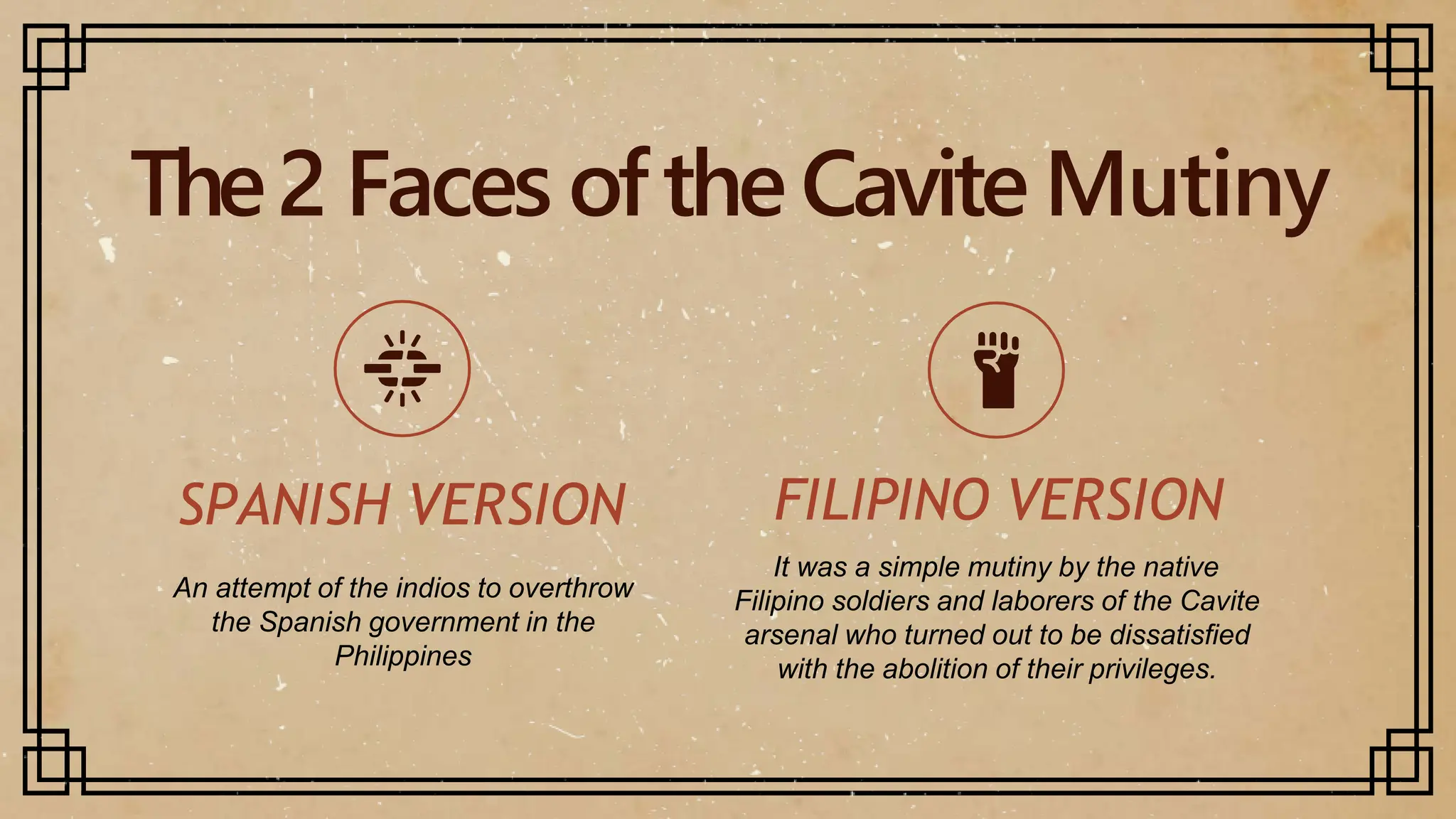 Group-2-Cavite-Mutiny.pptx