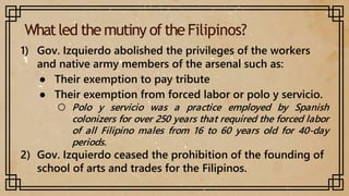 Group-2-Cavite-Mutiny.pptx