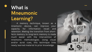 MNEMONIC TECHNIQUES USE IN MEMORIZATION/ | PDF | Digital Audio | Computer Software and Applications