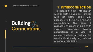 MNEMONIC TECHNIQUES USE IN MEMORIZATION/ | PDF | Digital Audio ...