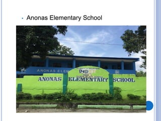 Brgy. Anonas Urdaneta City Pangasinan | PPTX