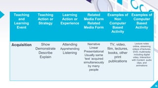 GROUP-2-KMJC-REPORT-FOR-TUESDAYblablabla.pptx