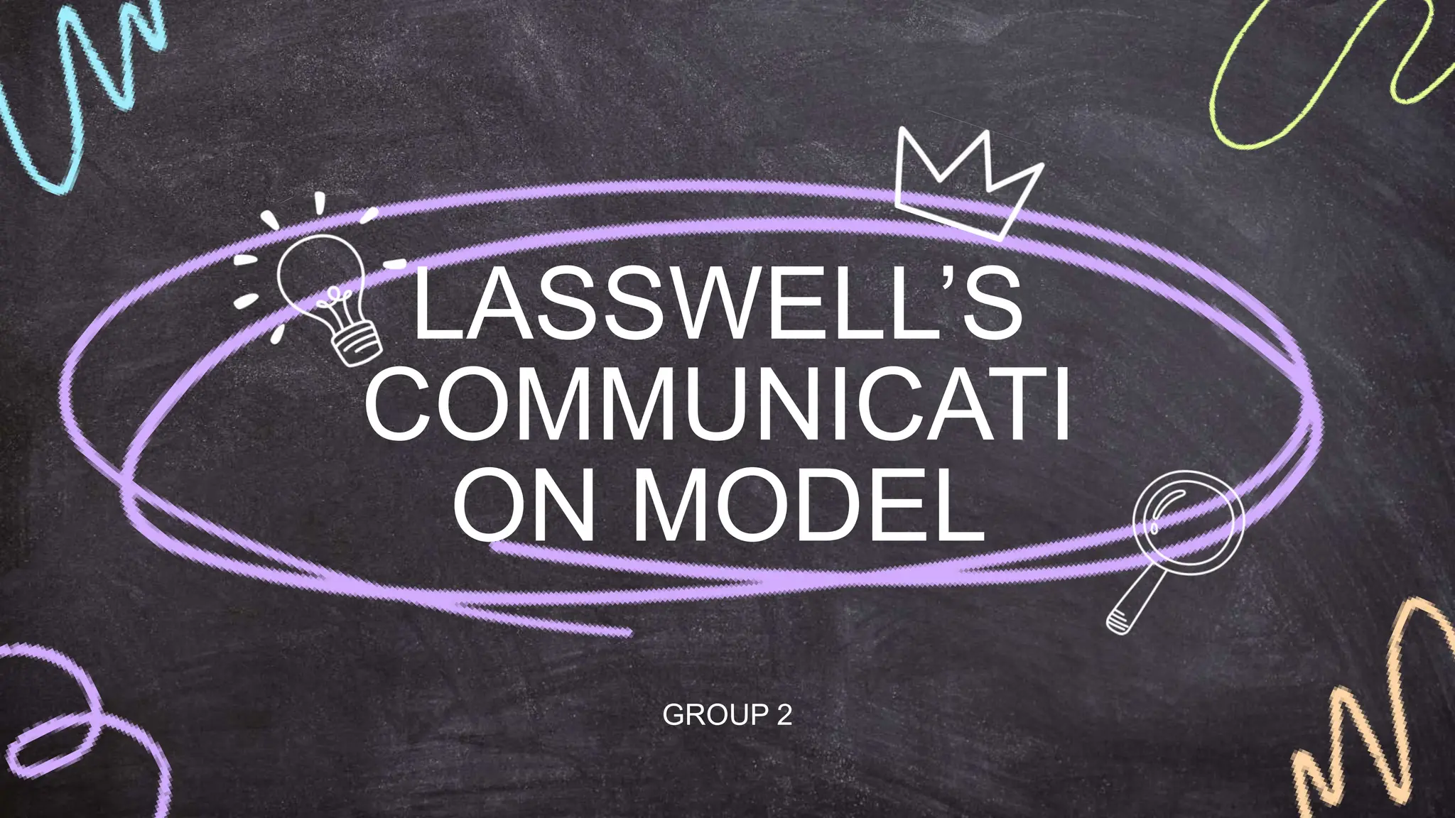 LASSWELLS-MODEL.pptx