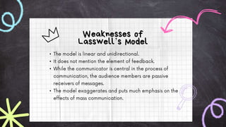 LASSWELLS-MODEL.pptx