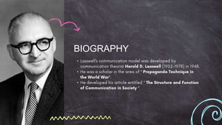 LASSWELLS-MODEL.pptx
