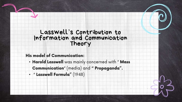 LASSWELLS-MODEL.pptx