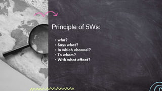 LASSWELLS-MODEL.pptx