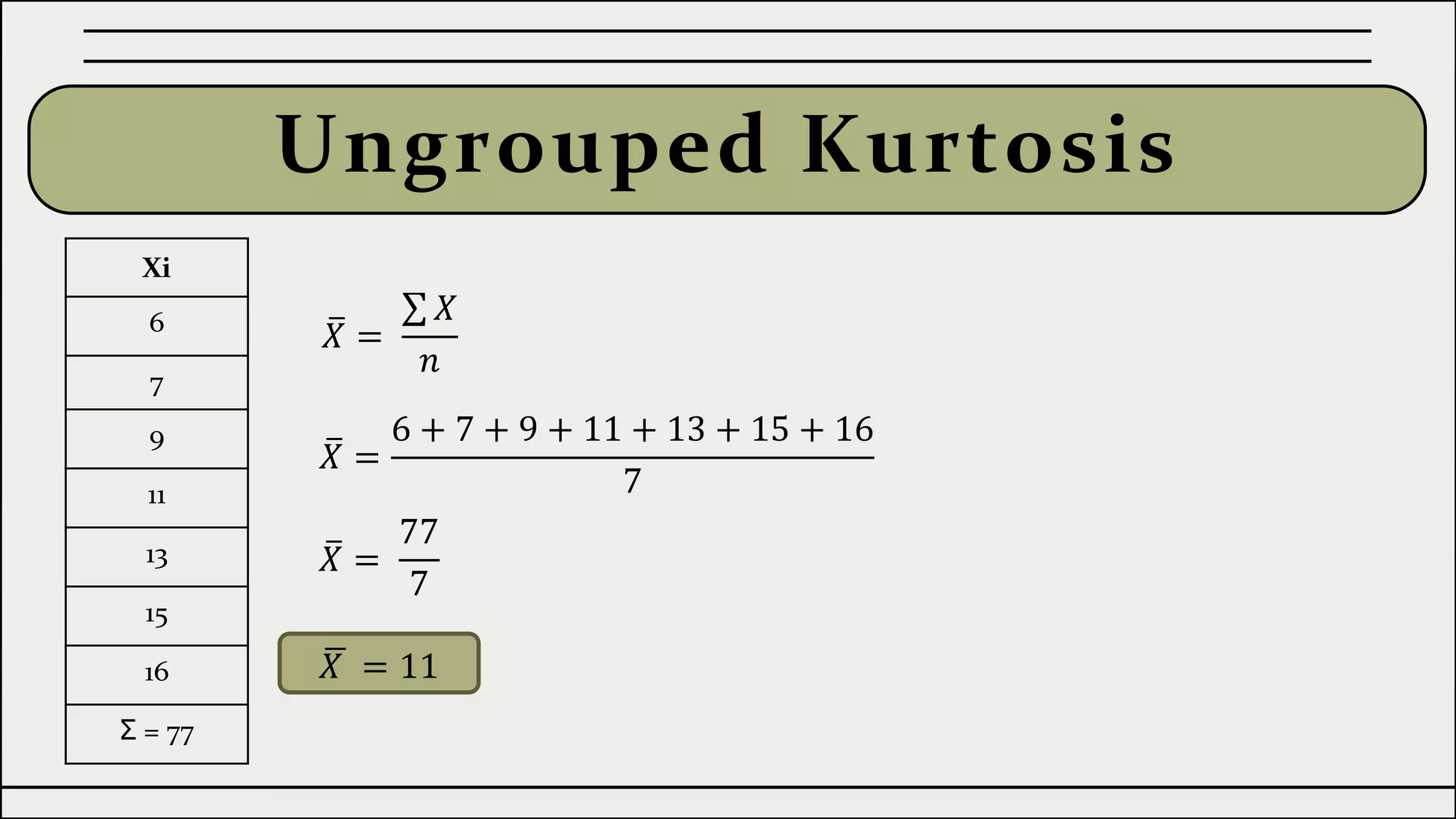 Group-2-Measure-of-Kurtosis-1.pptx