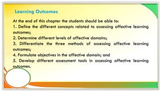 Group-2-Profesional Education-Seven-.pdf