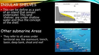 Group-2-Report-in-Philippine-History.pptx