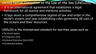 Group-2-Report-in-Philippine-History.pptx