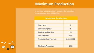 Accounting 360 | PPT