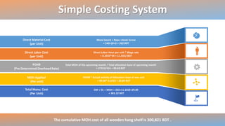 Accounting 360 | PPT