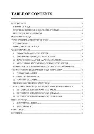 Foundation of Islamic: Wakaf | DOCX