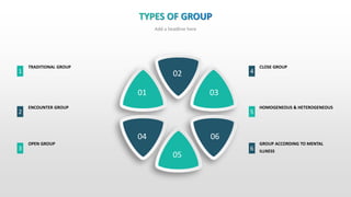 Group Therapy | PPTX