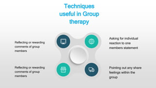 Group Therapy | PPT