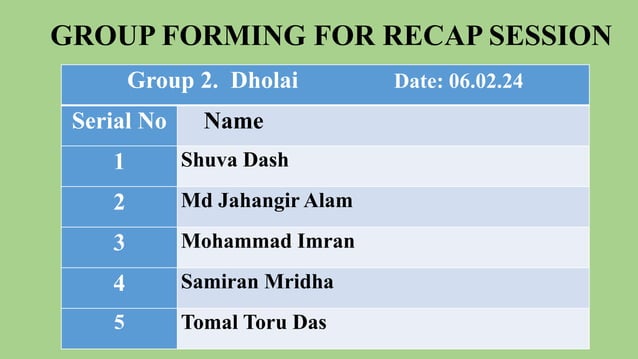 Group Formation of BTRI Anuual Course 2024 .pptx