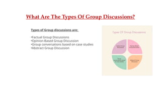What is group discussion and its types .pptx