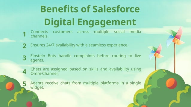 Salesforce Digital Engagement Across Multiple Channels.pptx