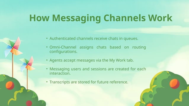 Salesforce Digital Engagement Across Multiple Channels.pptx
