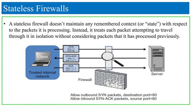 Cyber Security Firewall And Packet Filters Pptx Computer Networking Computing
