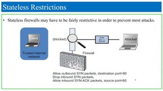 Cyber Security - Firewall and Packet Filters | PPTX
