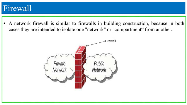 Cyber Security - Firewall and Packet Filters | PPTX | Computer ...