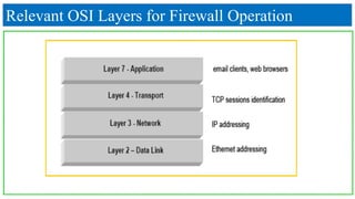 Cyber Security - Firewall and Packet Filters | PPTX