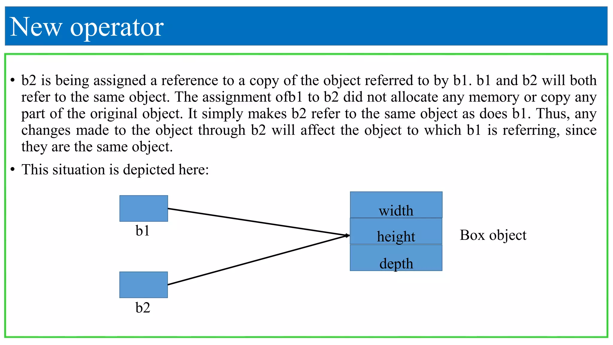 Classes Objects And Method Object Oriented Programming With Java Ppt 