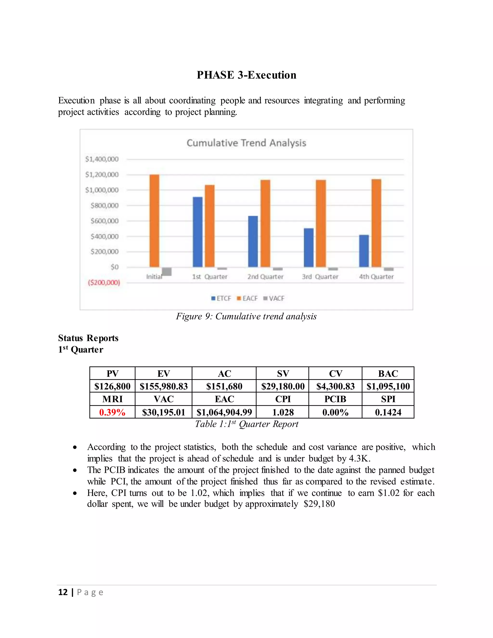 Conveyor Belt Project Report | DOCX