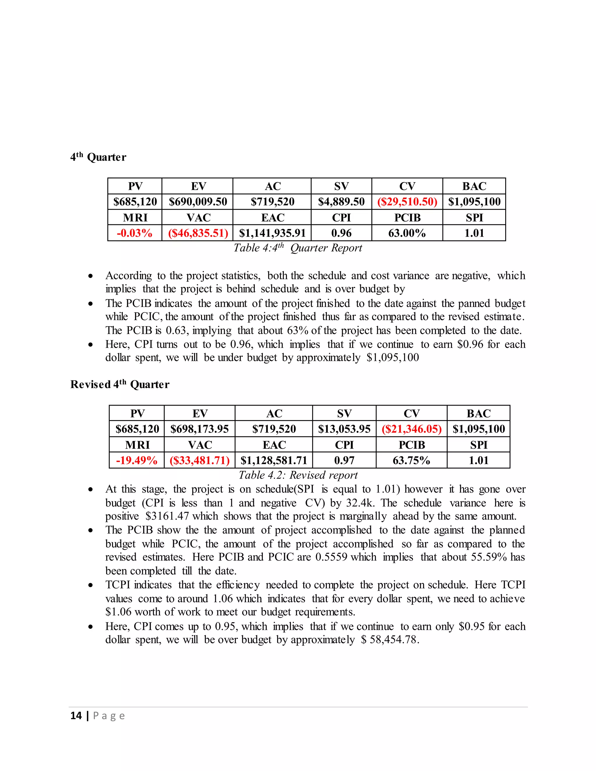 Conveyor Belt Project Report | DOCX