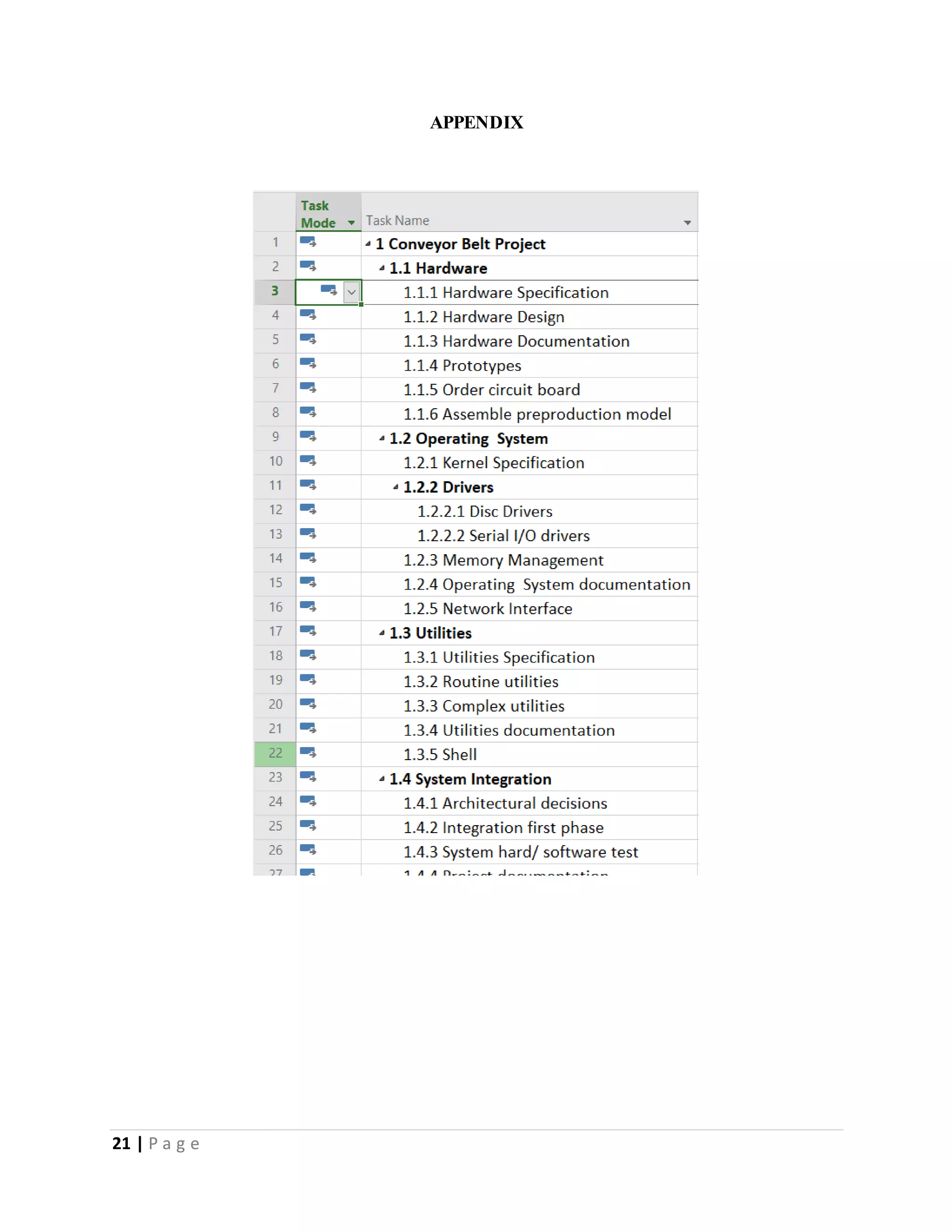 Conveyor Belt Project Report | DOCX