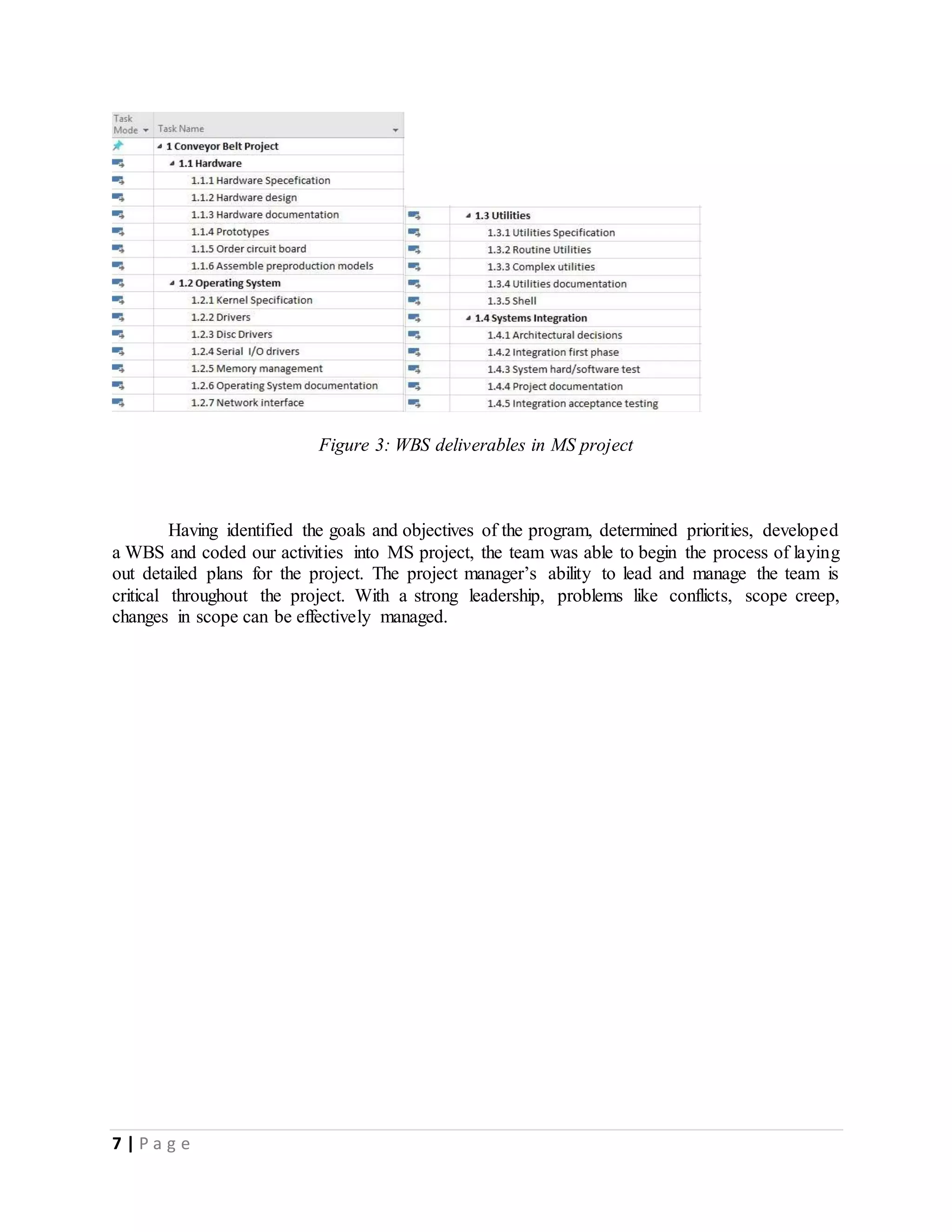 Conveyor Belt Project Report | DOCX