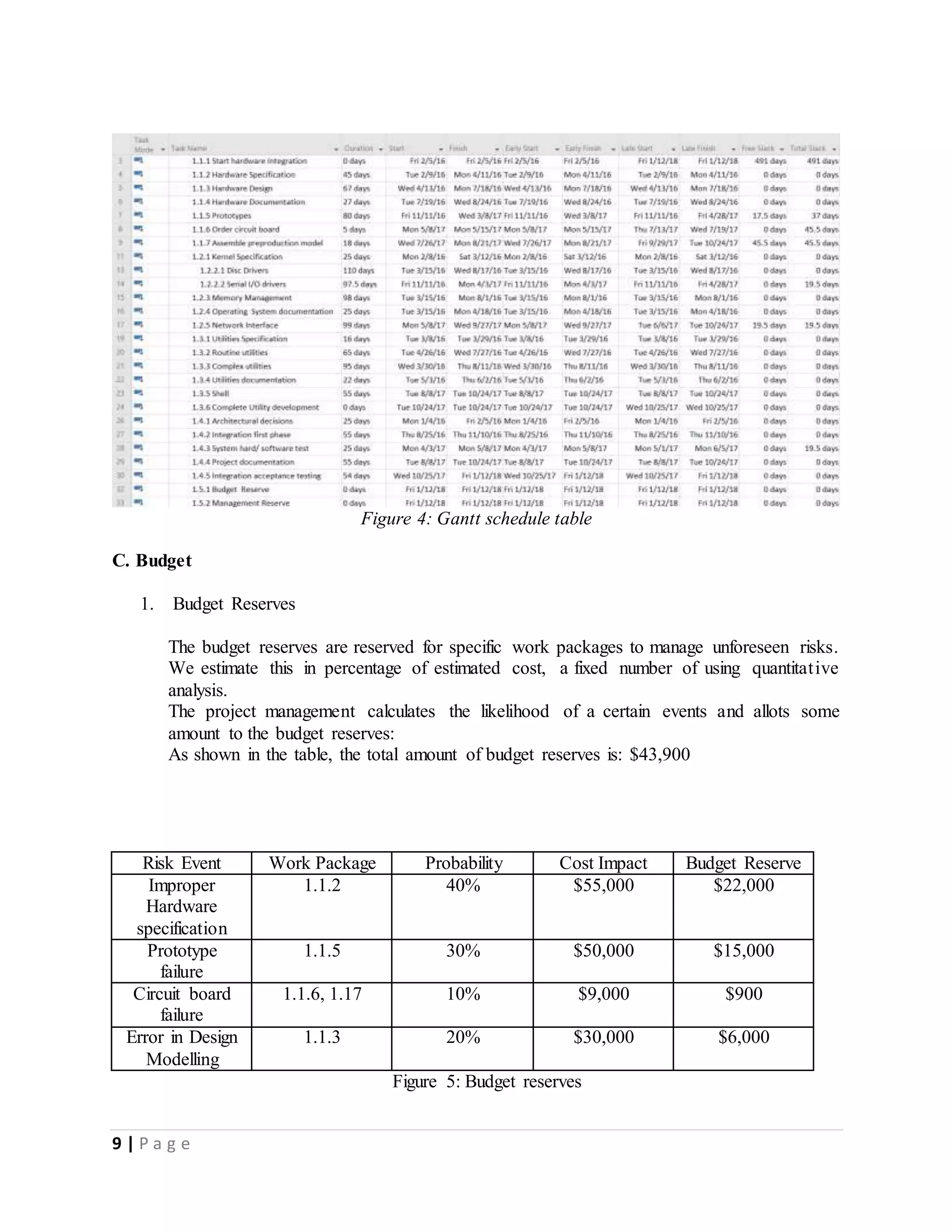 Conveyor Belt Project Report | DOCX