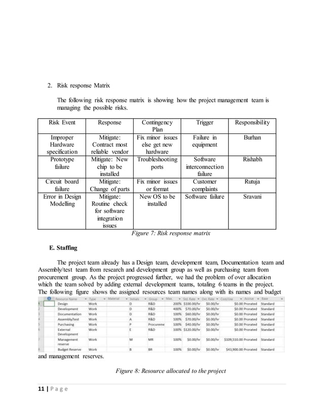 Conveyor Belt Project Report | DOCX