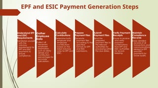Group - 2_Tax Compliances of india .pptx