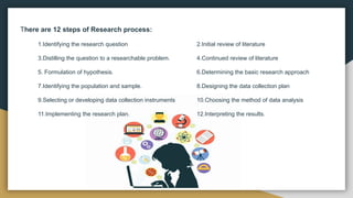 Group-2_Topic-1_Introduction-to-Research-PDF-Report.pdf